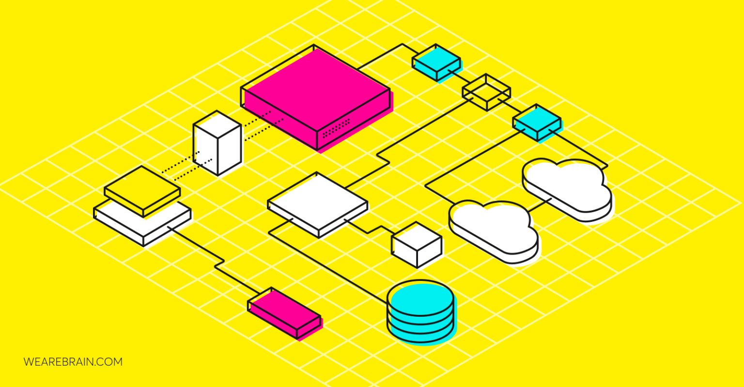 How to consolidate your e-commerce tech stack - WeAreBrain