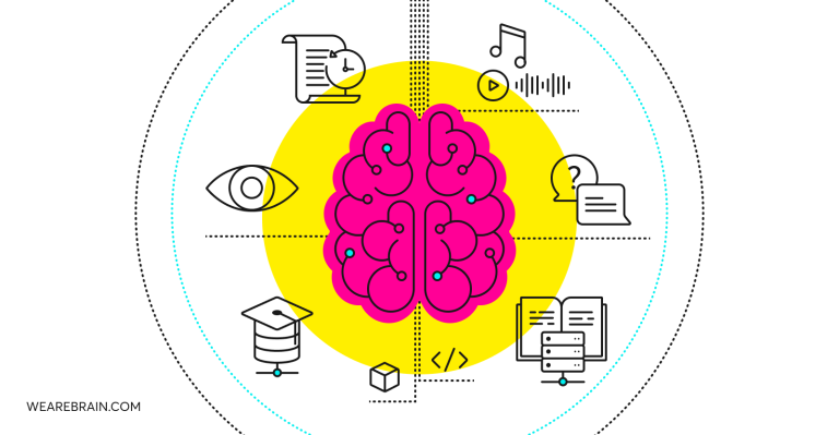 The history of Generative AI (GenAI) - WeAreBrain