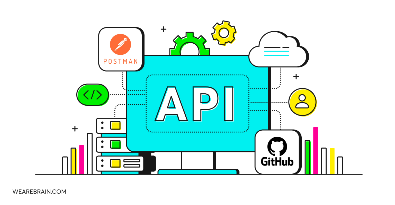 Api Testing Using Postman And Github Workflow Wearebrain 4682