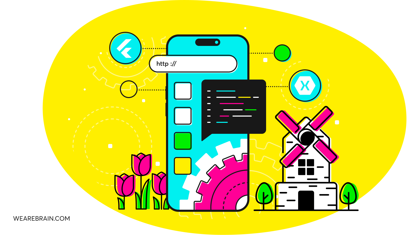 Top mobile development companies in the Netherlands - WeAreBrain